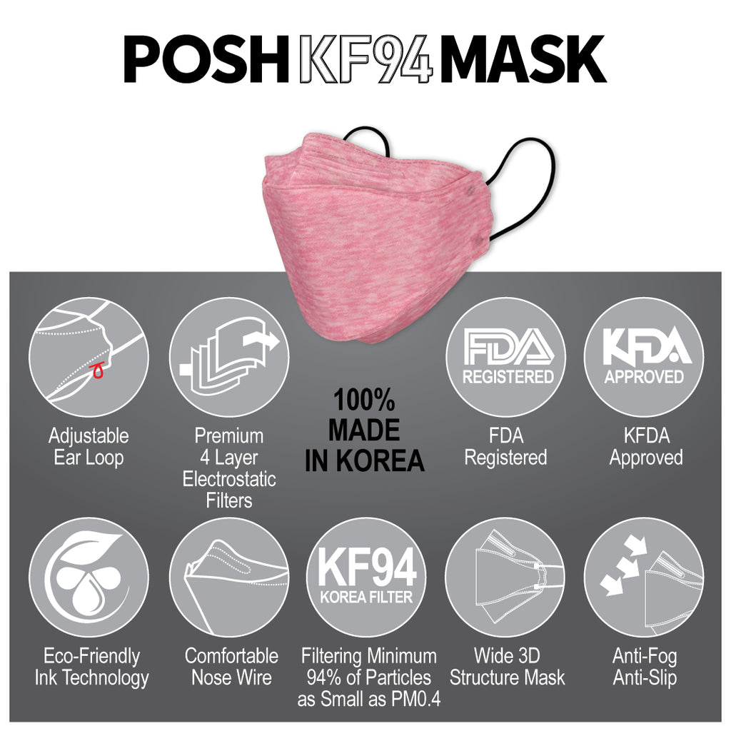 POSH KF94 Mask Melange Bubble Gum (C03) – Be Healthy