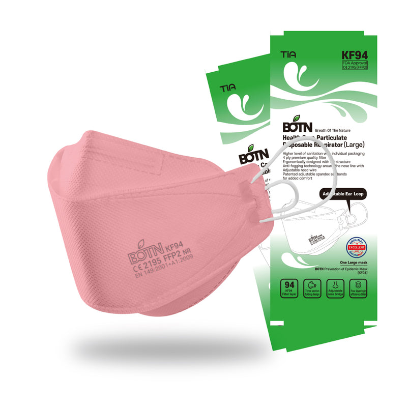 BOTN KF94 MASK – Be Healthy