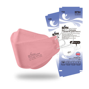 BOTN KF94 MASK – Be Healthy